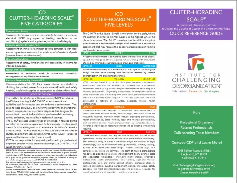 ICD® Clutter–Hoarding Scale® - Institute for Challenging Disorganization